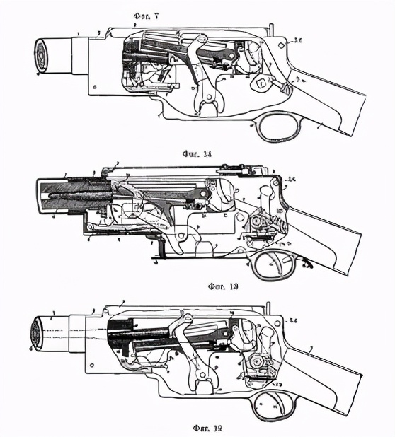 The world's first mass-produced practical light machine gun, "Madsen ...
