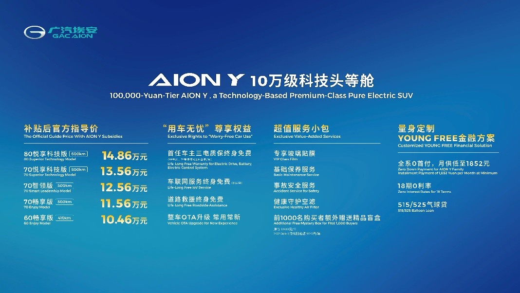 GAC Group released the "GLASS Green Clean Plan" to deepen the "New Four ...