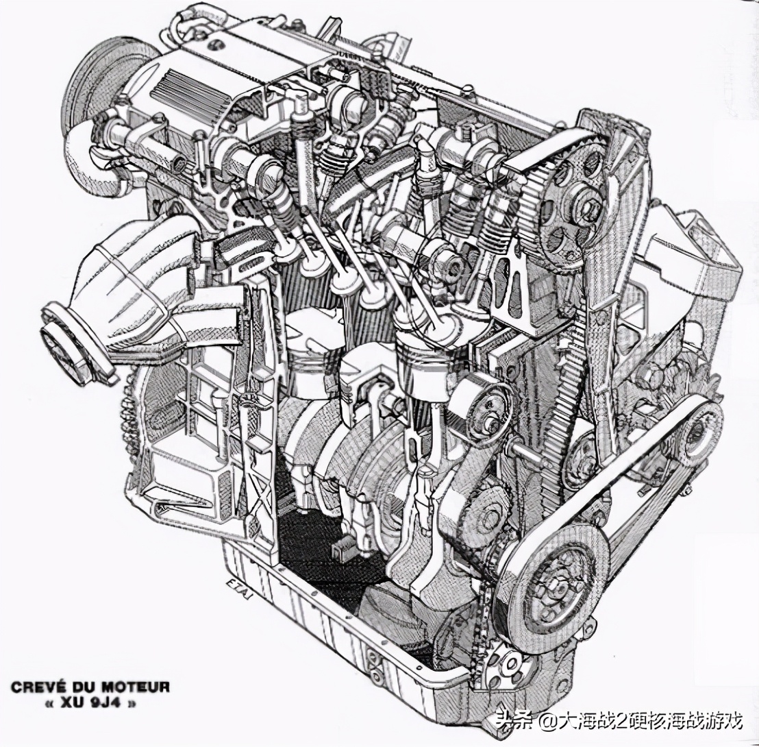 Peugeot Citroen's self-priming and turbo-take-all high-performance engine: PSA XU series review ...