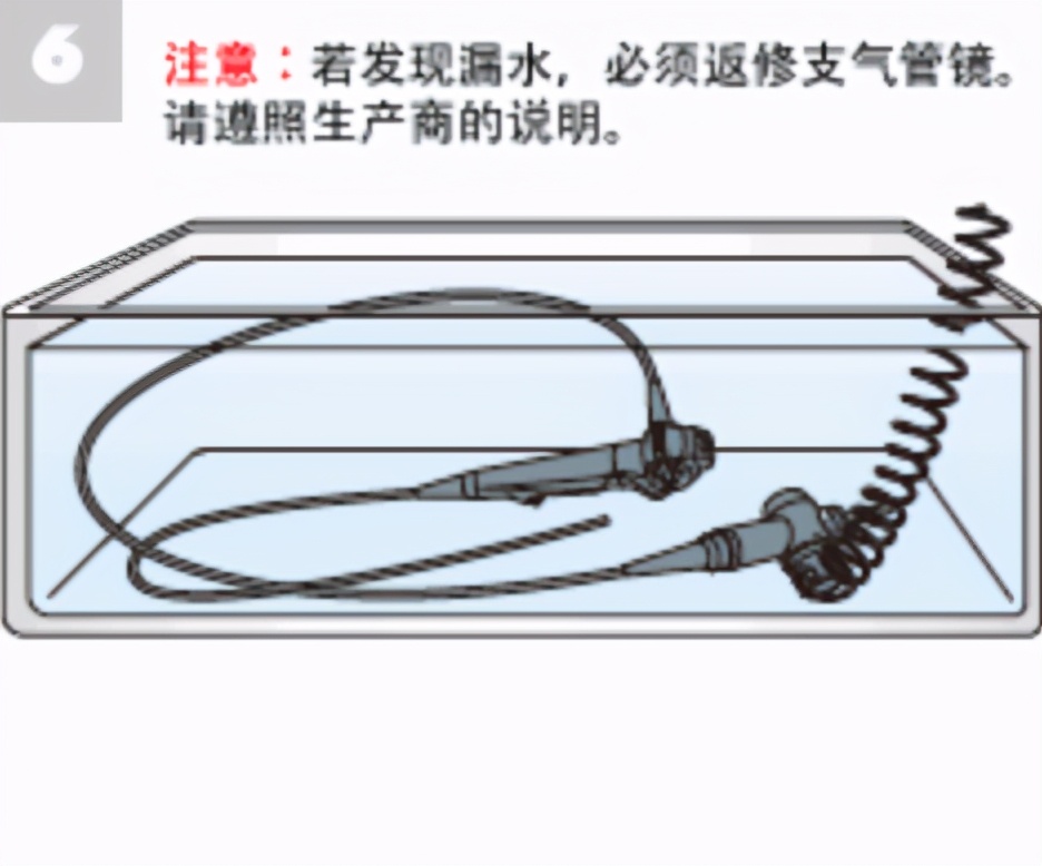 Bronchoscope cleaning guide (OLYMPUS) - iNEWS