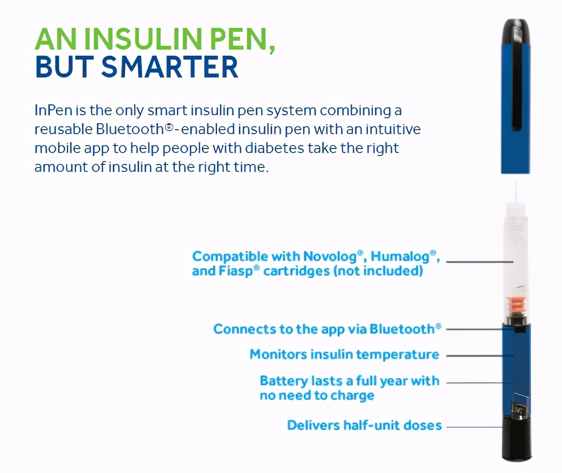 Real world data!Medtronic: The smart era of diabetes management has ...