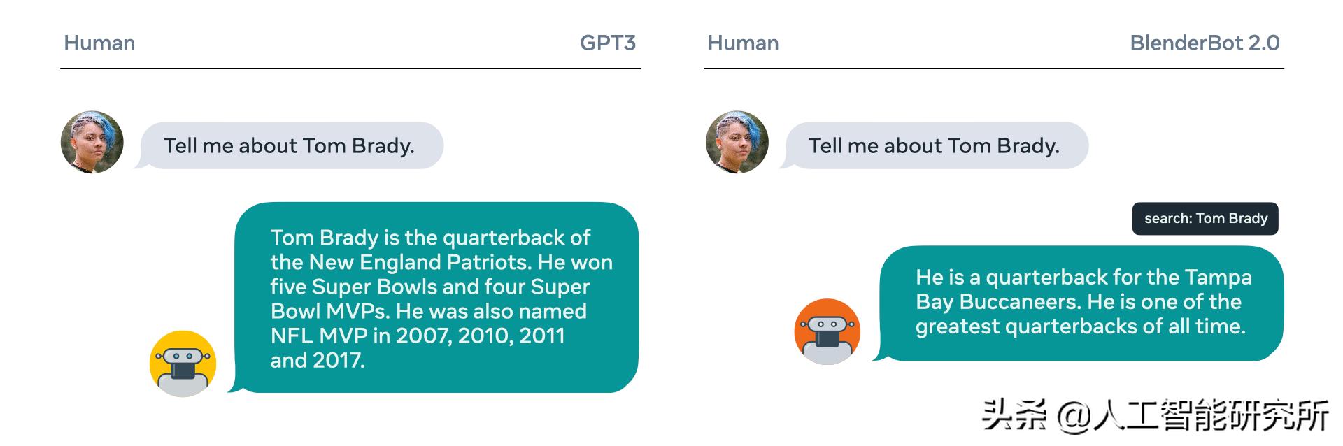 Blender Bot: an open source chatbot that can build long-term memory and ...
