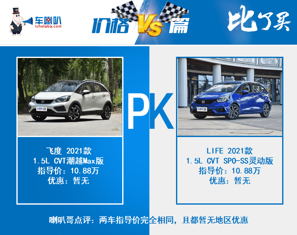 Compared with Dongfeng Honda LIFE, GAC Honda Fit, how to choose a car ...