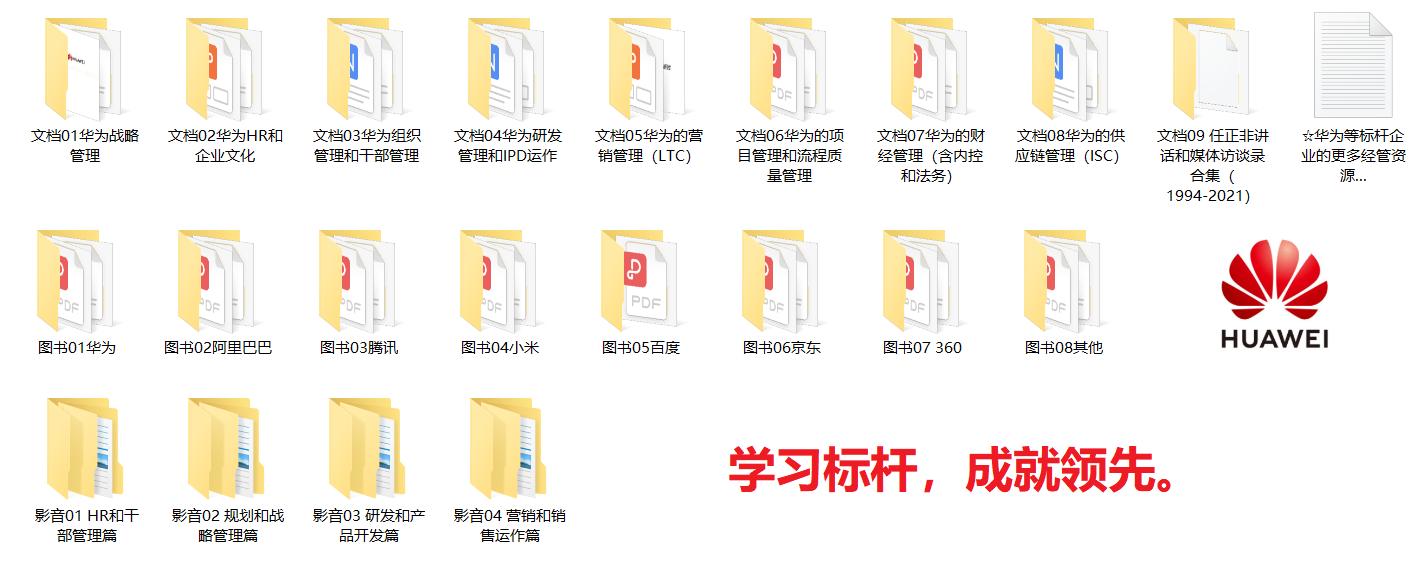Huawei IPD solution process: 6 stages, 4 DCP decision reviews, 7 TR technical reviews - iNEWS