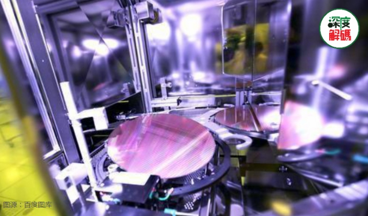 Lithography machine in China's "core" era: domestic lithography ...