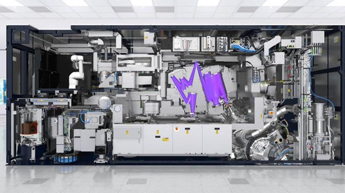 Exciting!The latest development of China's 28nm and 14nm lithography ...