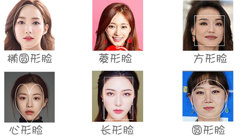 From looks, clothes to demeanor analysis: How can ordinary people get ...