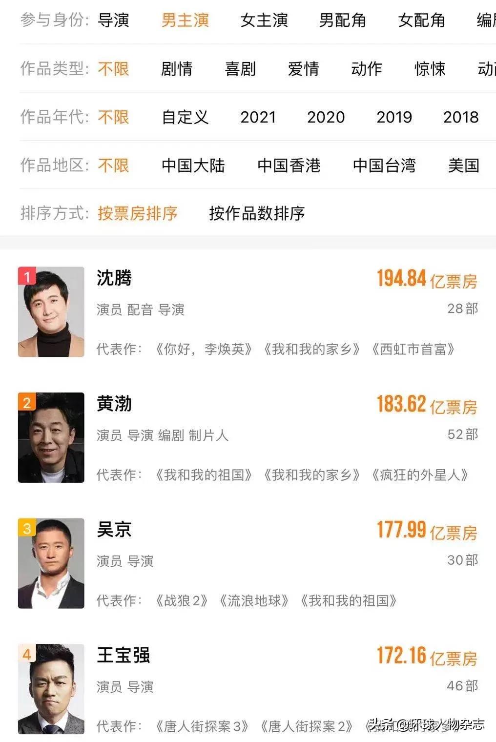 How did Shen Teng, who grew up in the audience's laughter, become the ...