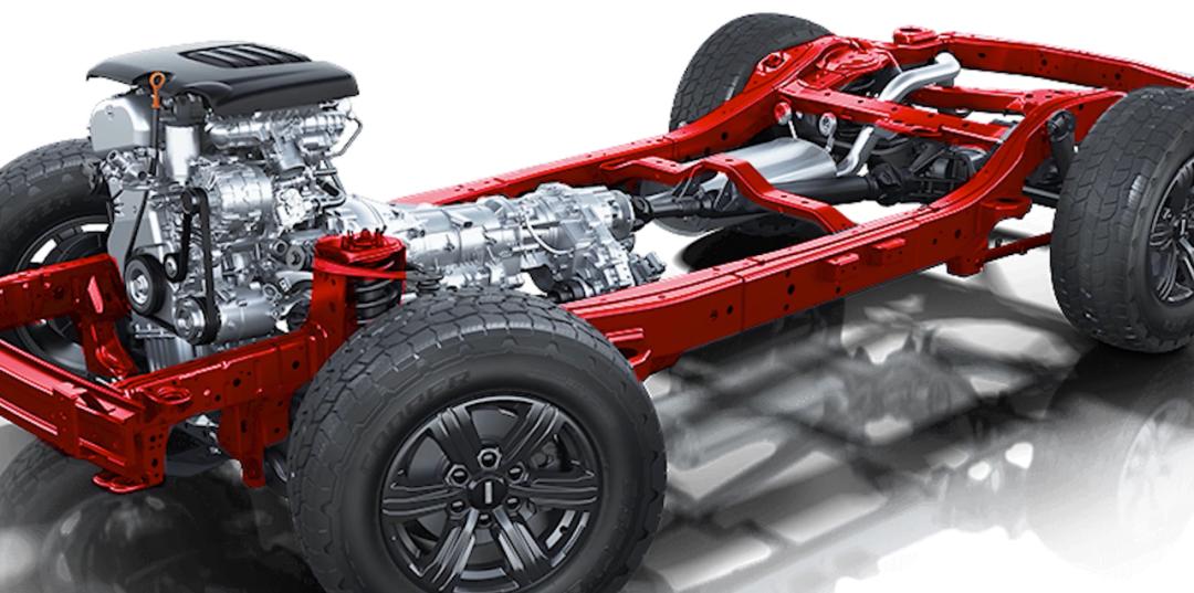 Here are all the types of four-wheel drive you have heard of!Come in ...