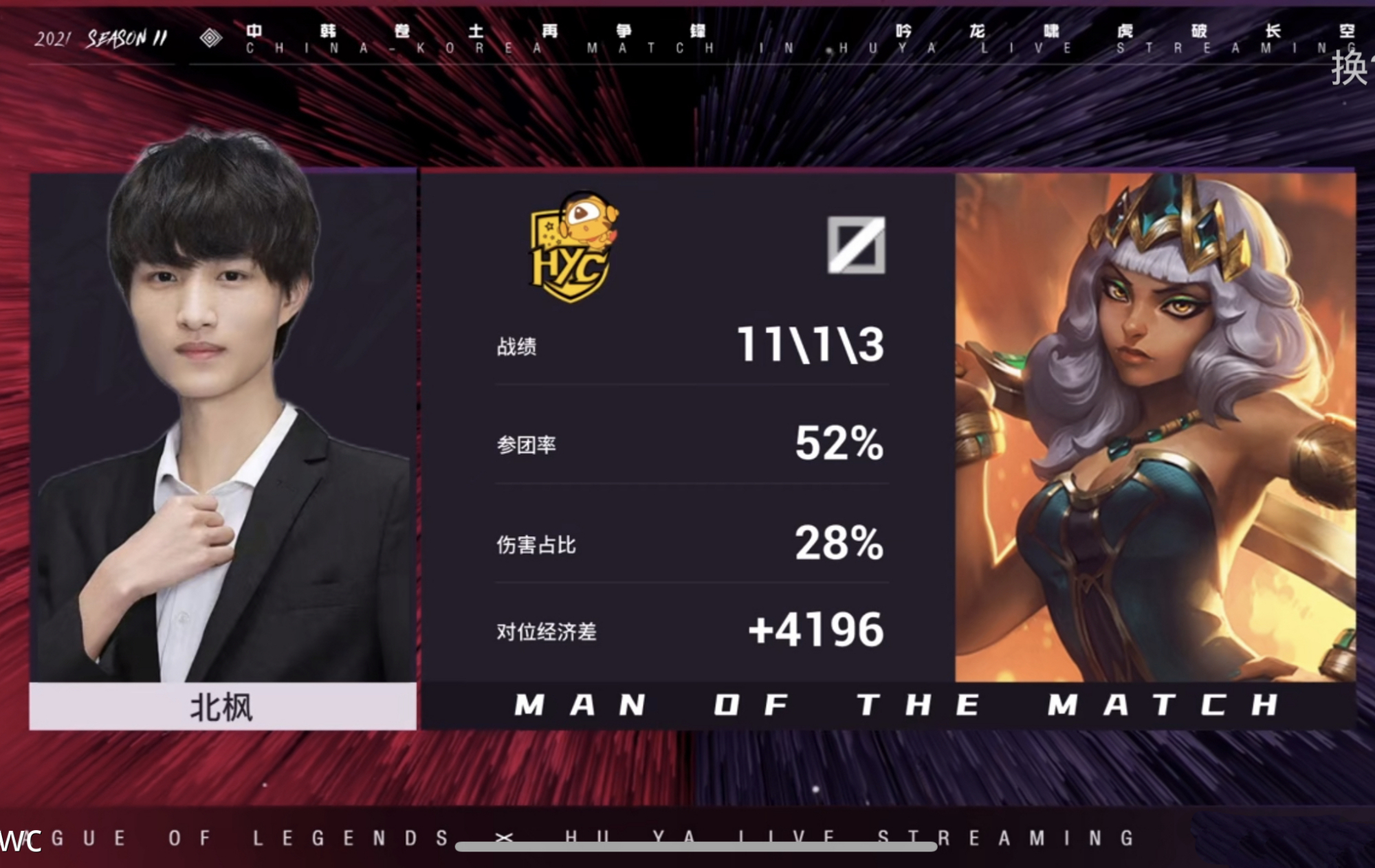 With handsome looks and top-notch technology, LOL Beifeng suddenly ...