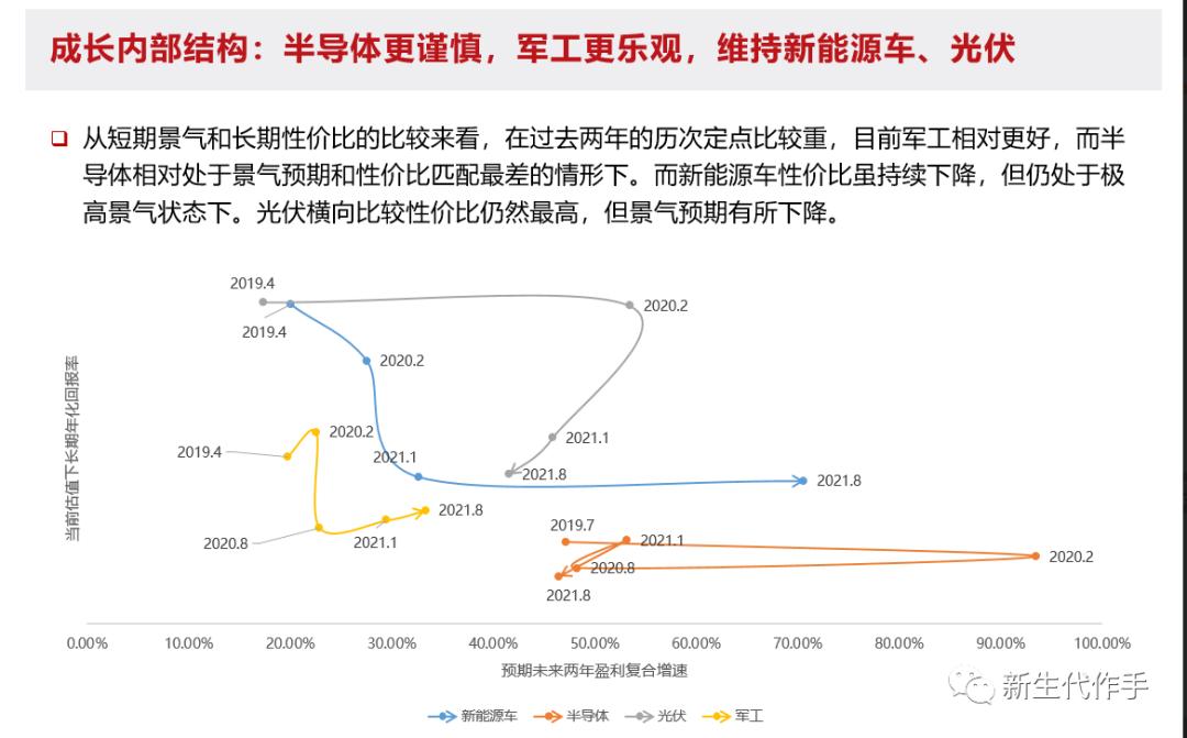 One daily limit and one rose by seven points-Levima + Shenghong ...
