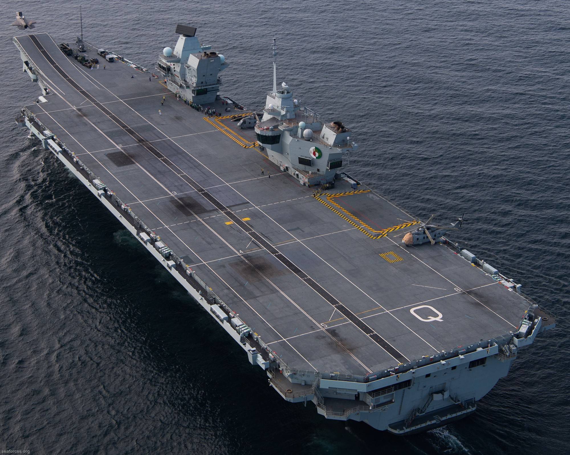 3 lifts for the new aircraft carrier? What kind of plane shape will it ...