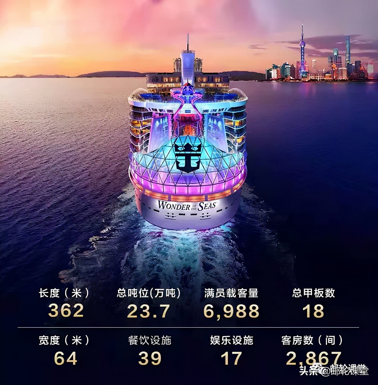 Shinco's world's largest cruise ship, Ocean Miracle, released its ...