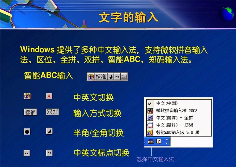 Why did the previously popular Wubi input method lose to the Pinyin ...