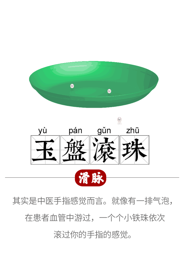 How to distinguish common pulse conditions in traditional Chinese ...