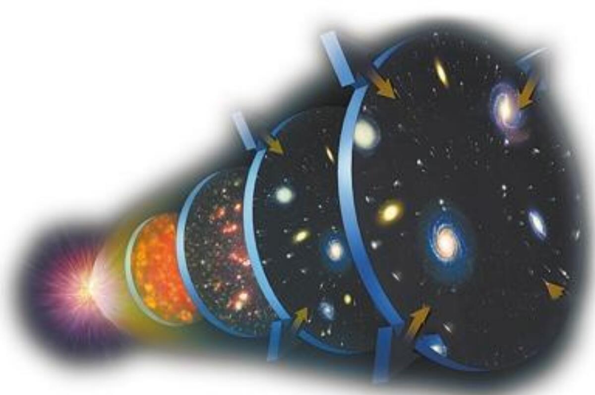 The cosmic wall spanning 3 billion light-years is exposed. Why should ...