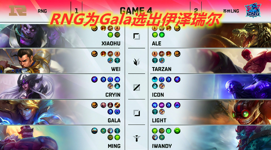 Uzi commented on the RNG game. He was excited and roared at the critical moment!Full of praise ...