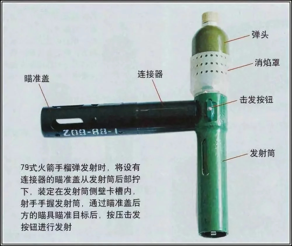 The magical product of the combination of grenades and rockets—Type 79 ...