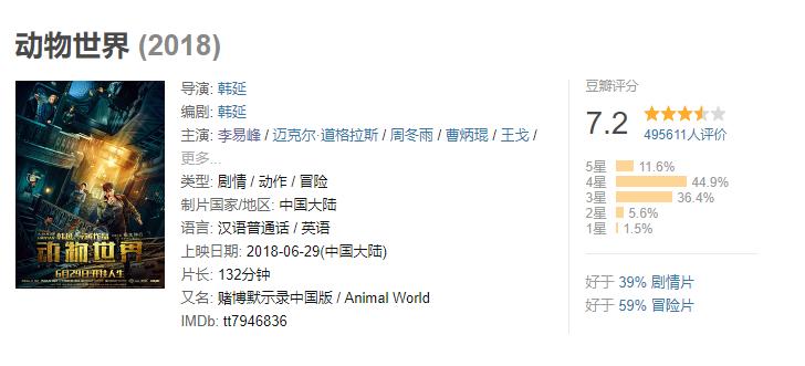"Animal World 2" is in preparation, Li Yifeng's return is a foregone ...