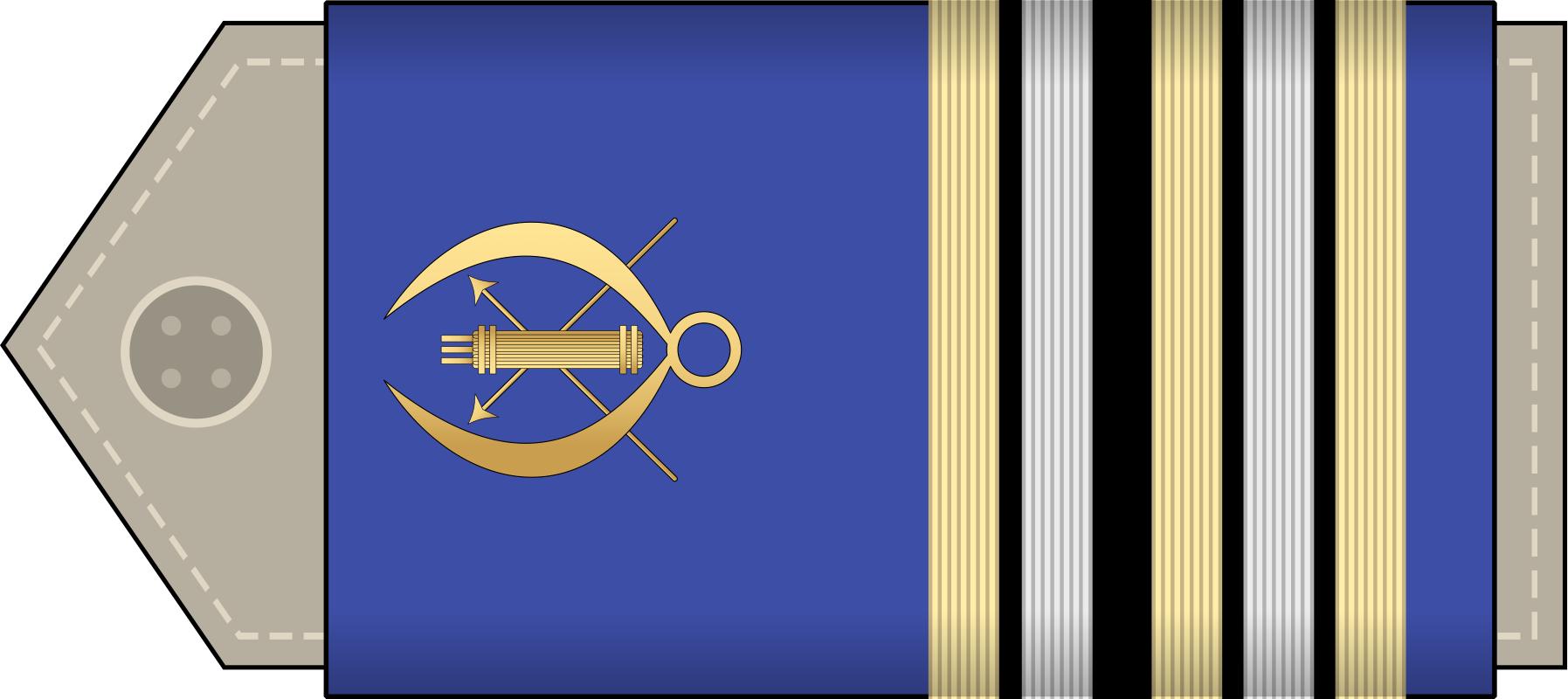 Military rank identification of each country: Burkina Faso - iNEWS