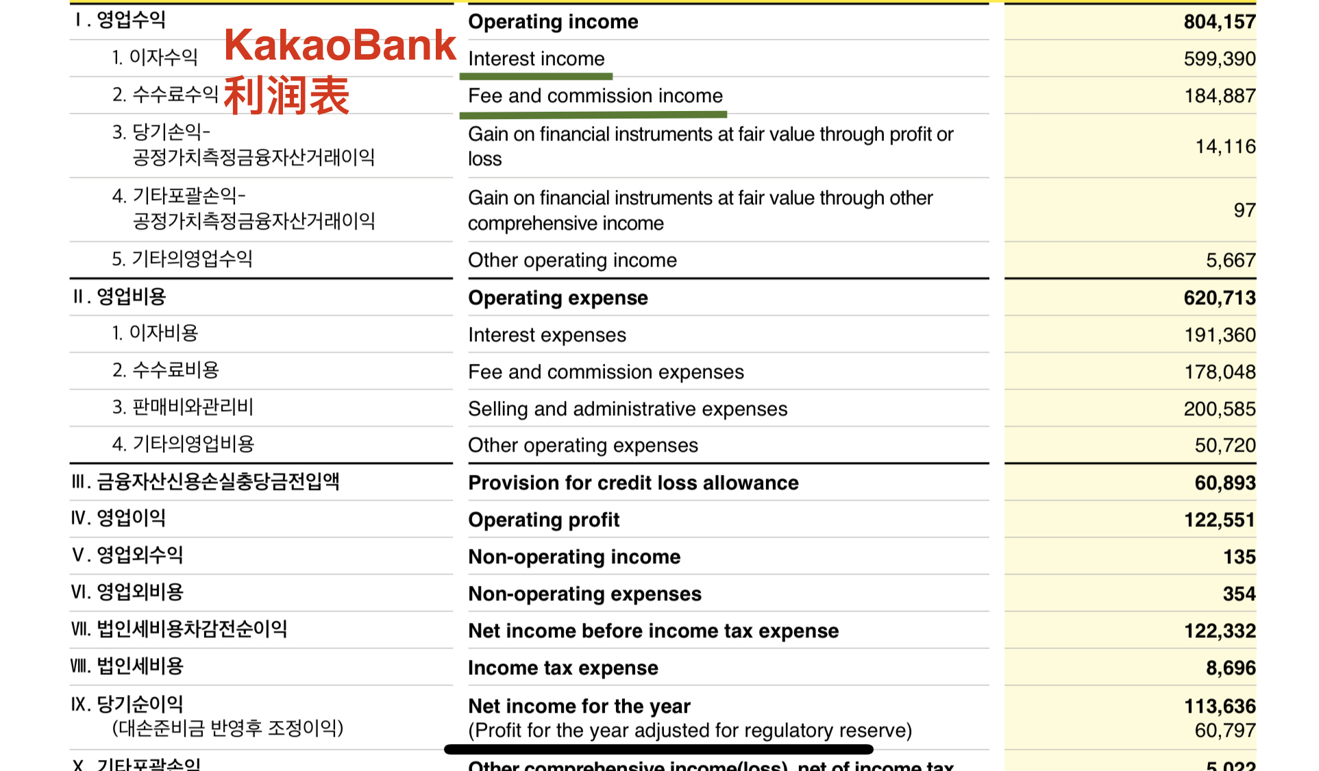 Iron tree blooming?Internet finance in Japan and South Korea welcomes ...