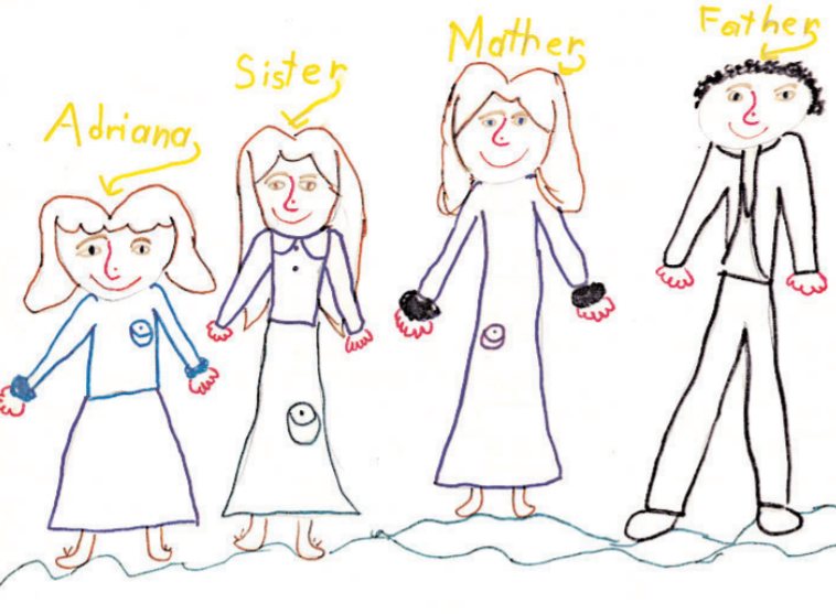 Does the child draw "badly"? No, it's because the parents feel that ...