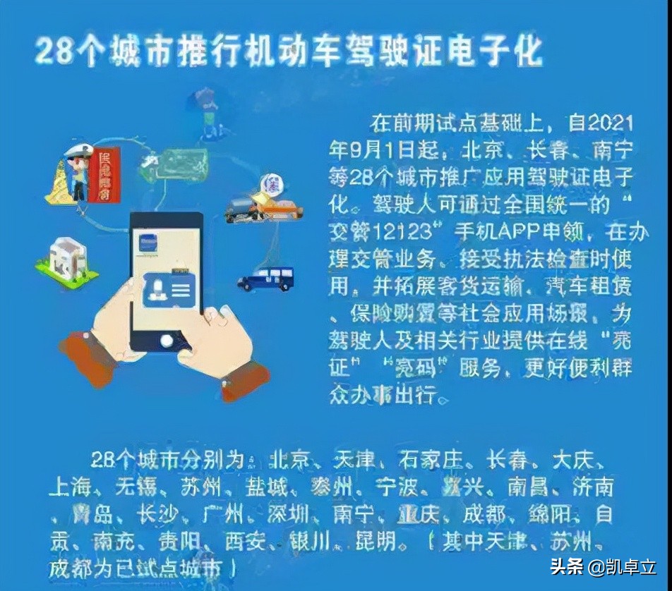 Summary of the implementation of new automotive regulations in ...