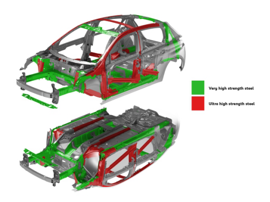 Introduction to PSA's Efficient Modular Platform EMP2 - iNEWS