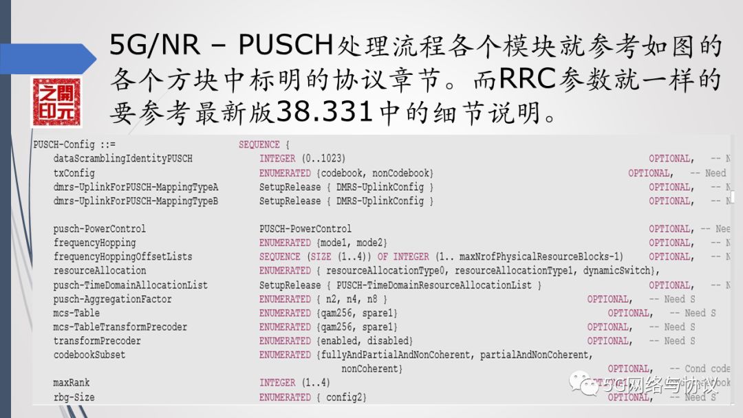 5G NR channel mapping relationship - iNEWS