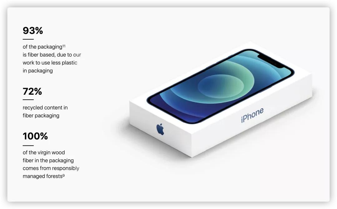 iPhone 13 packaging is cracked, you can buy it for 5 yuan - iNEWS