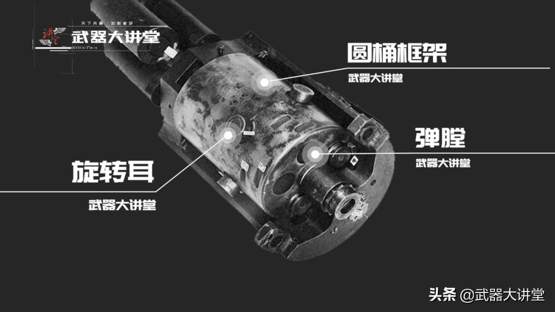 The most successful aviation cannon in Europe, the German 27MM Mauser ...