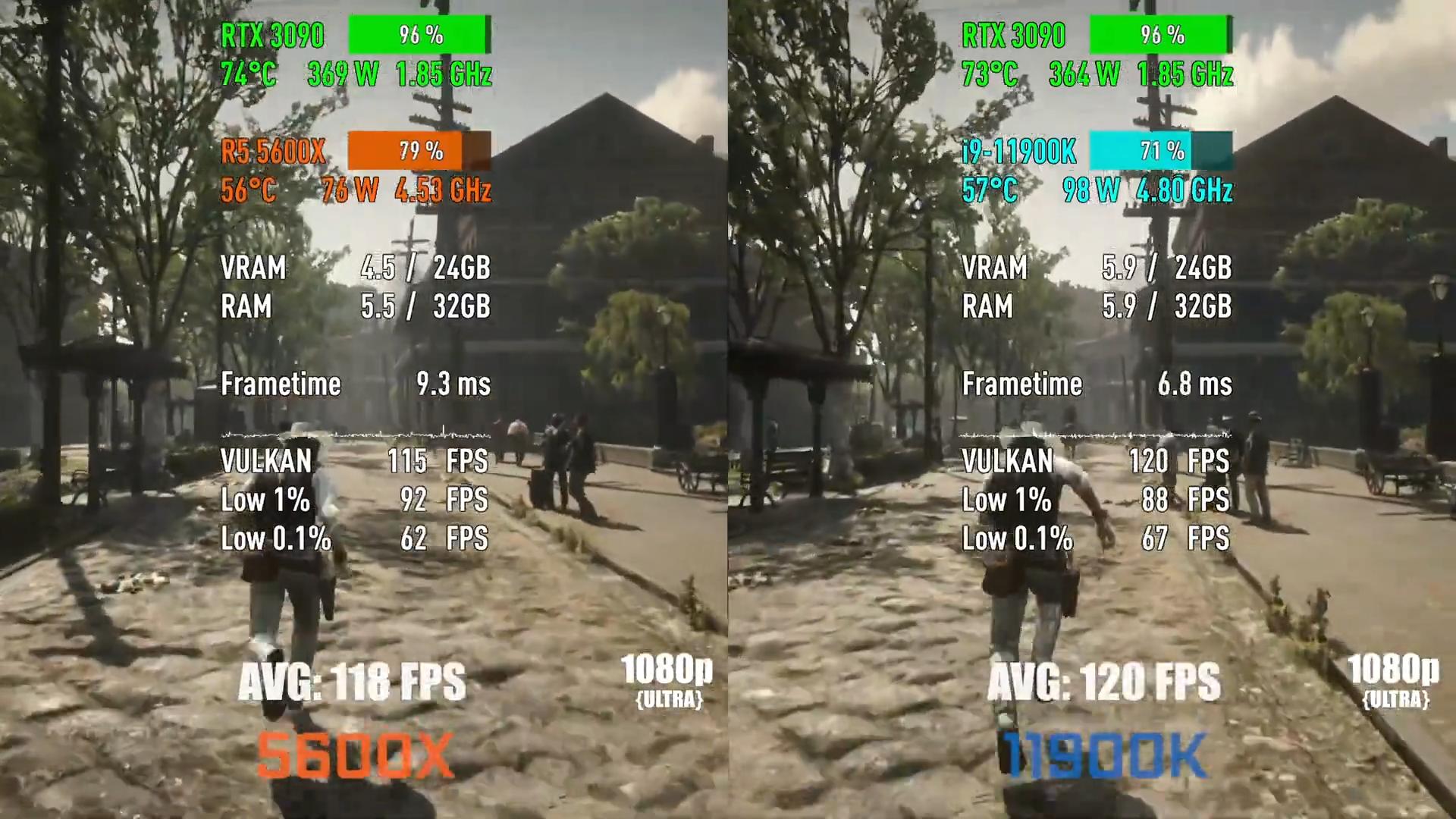 This 618, AMD Qidangqian vs. Intel, 5600x makes Intel face lost - iNEWS
