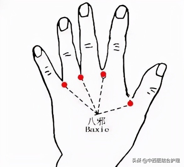 "Acupoint Exercises" A complete set of acupoint exercises is provided ...