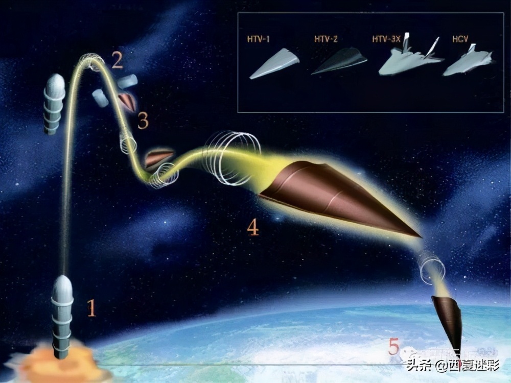 The U.S. throws 130 million yuan to build a space-based early warning ...