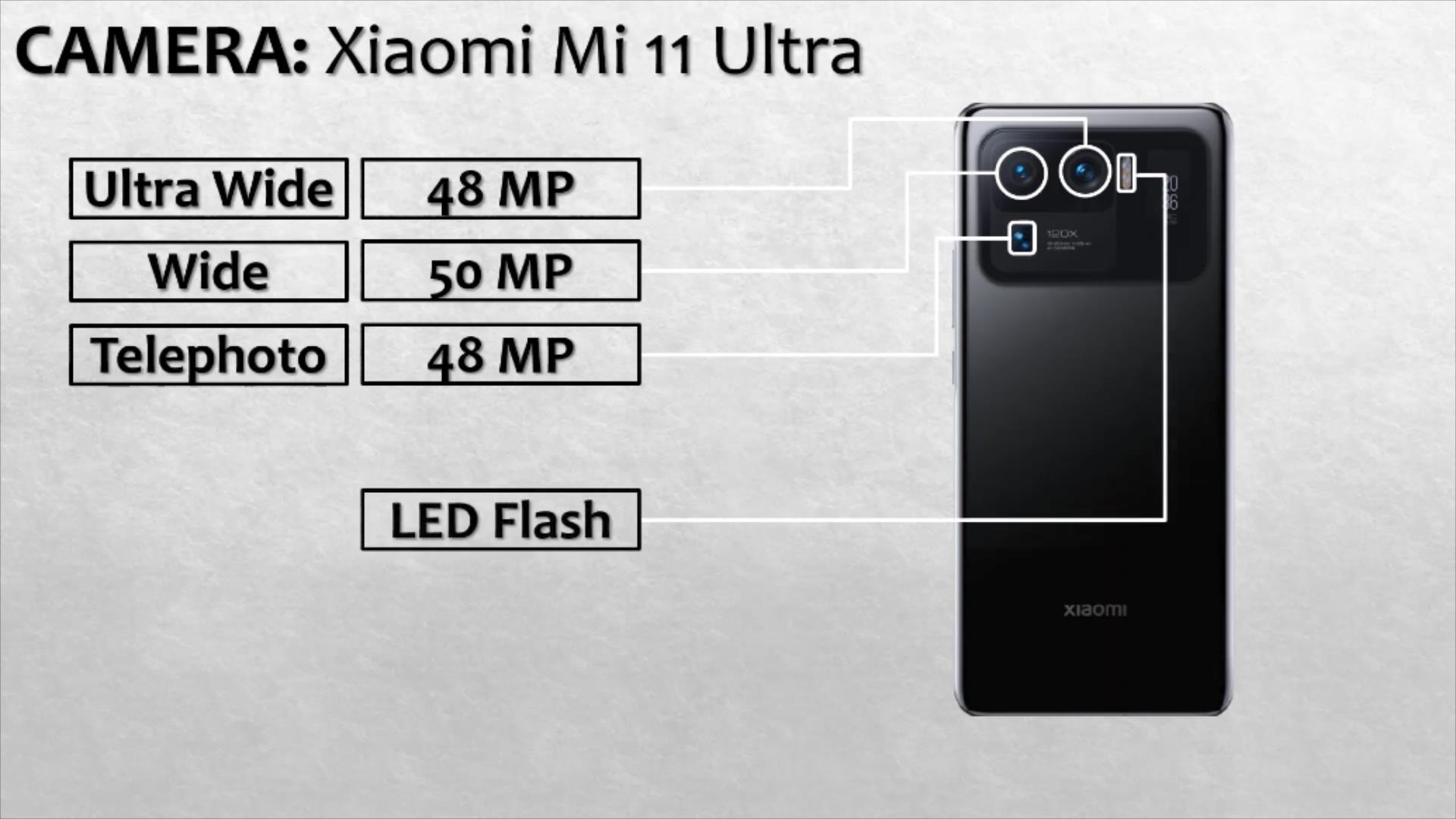 Honor Magic3Pro replaces Android Light?Millet 11Ultra is a stumbling block, who is the madman ...
