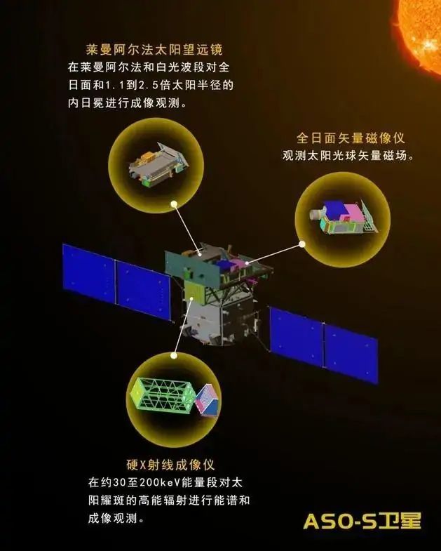 Driving the Golden Crow, the herd, the Xihe ship is here - iNEWS