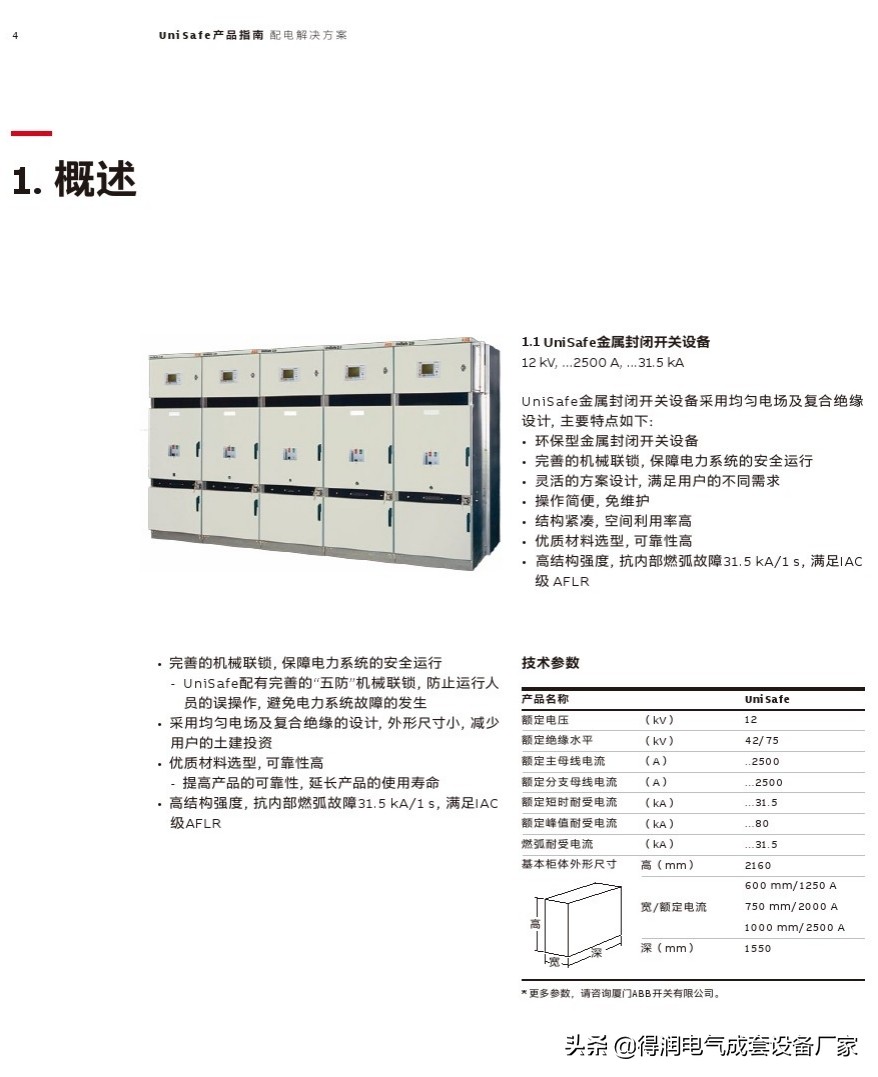 Understand the technical characteristics and internal structure of ABB ...