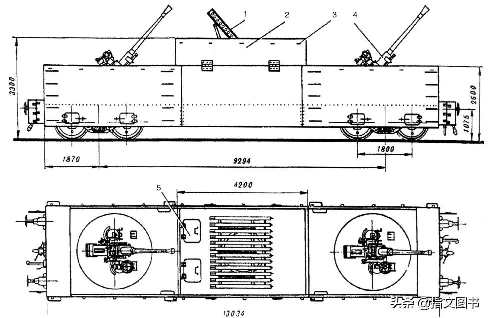 The ultimate armored train of the fighting nation, everything that can ...