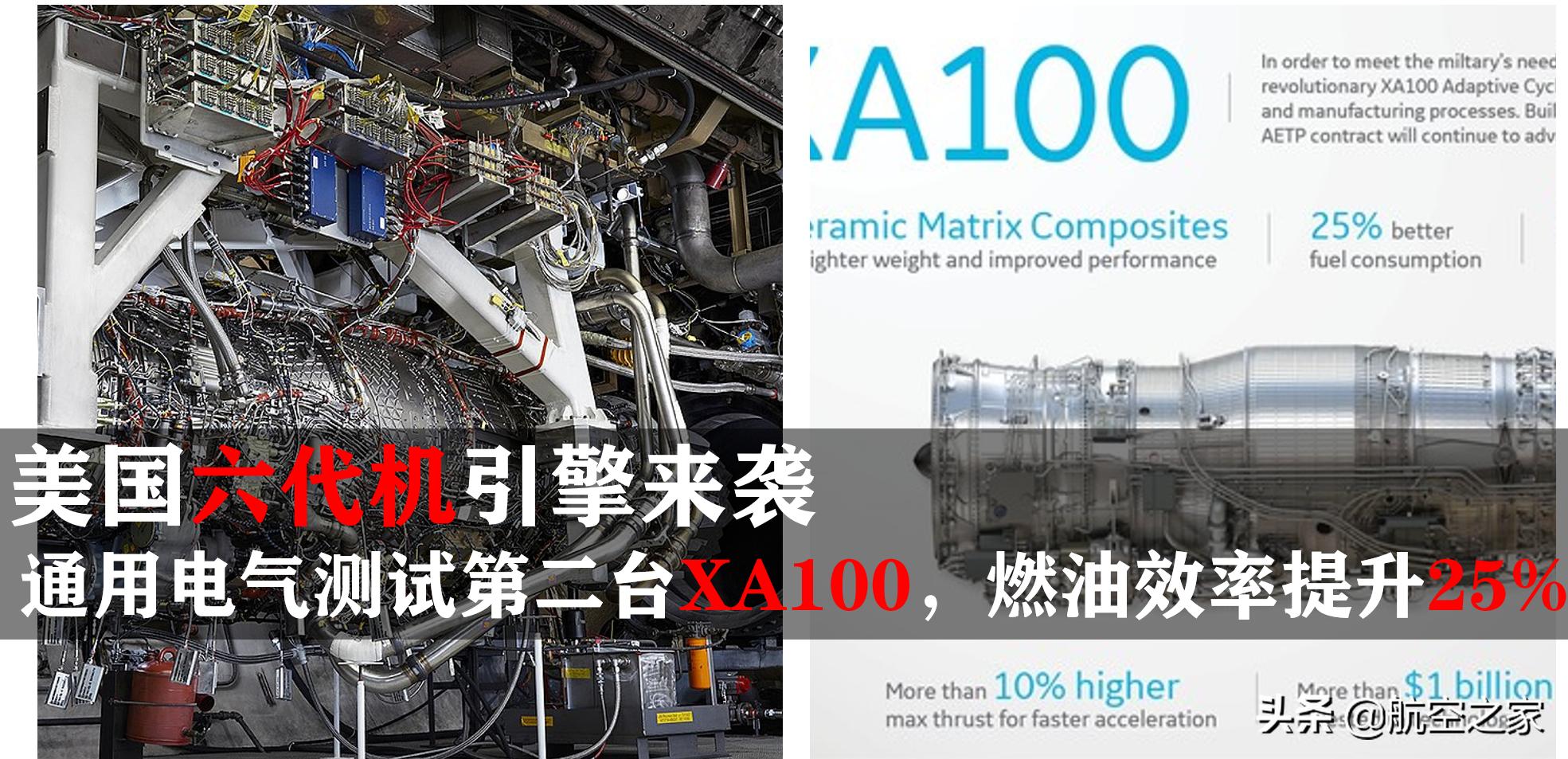 The sixth-generation engine of the United States strikes: General ...