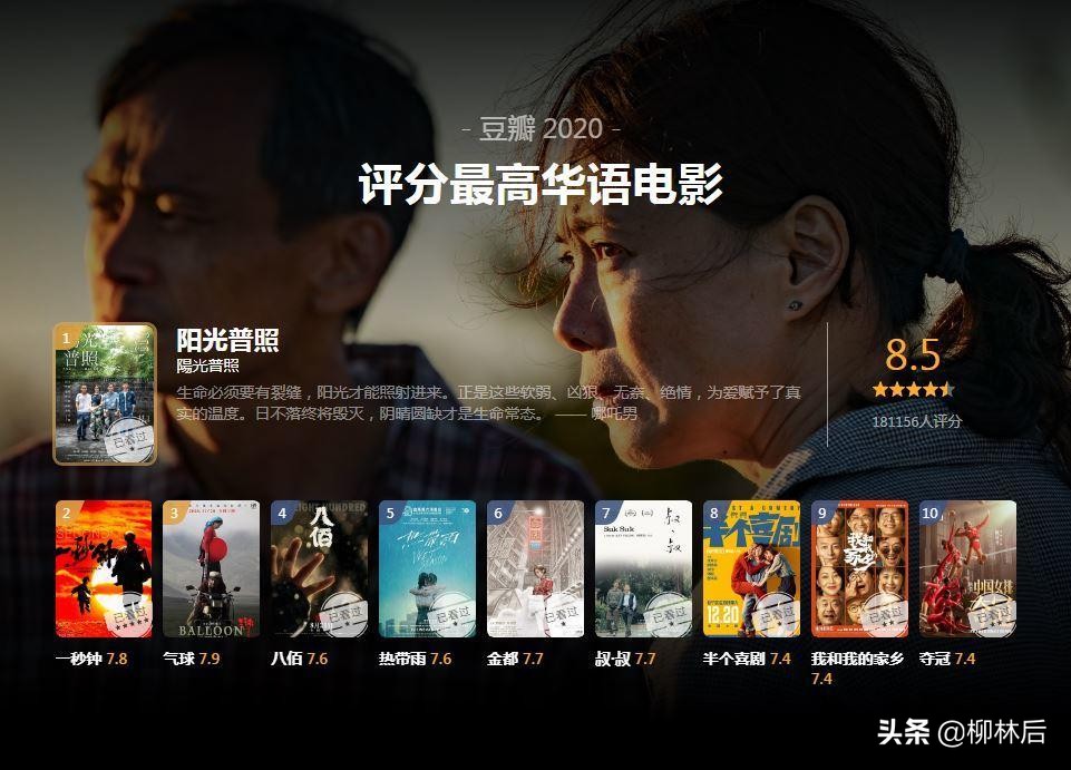 Douban's 2020 movie list, hurry up and collect - iNEWS