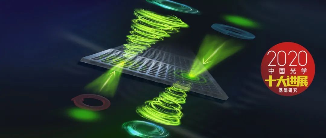 The top ten developments of Chinese optics in 2020 announced - iNEWS