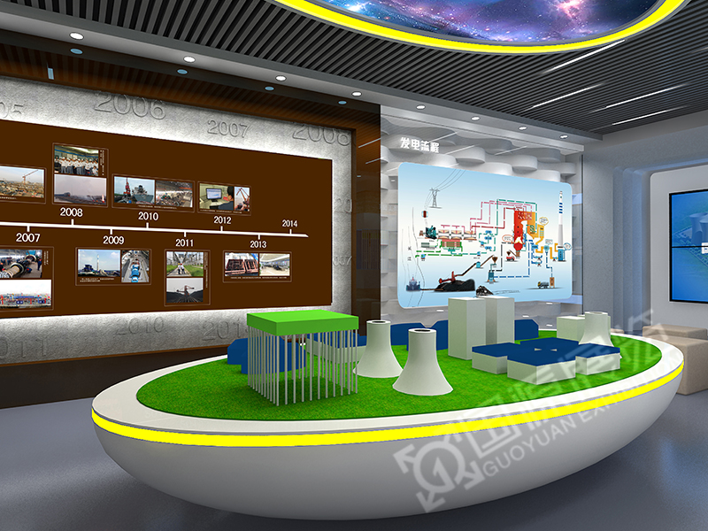 How to design the best digital multimedia exhibition hall - iNEWS