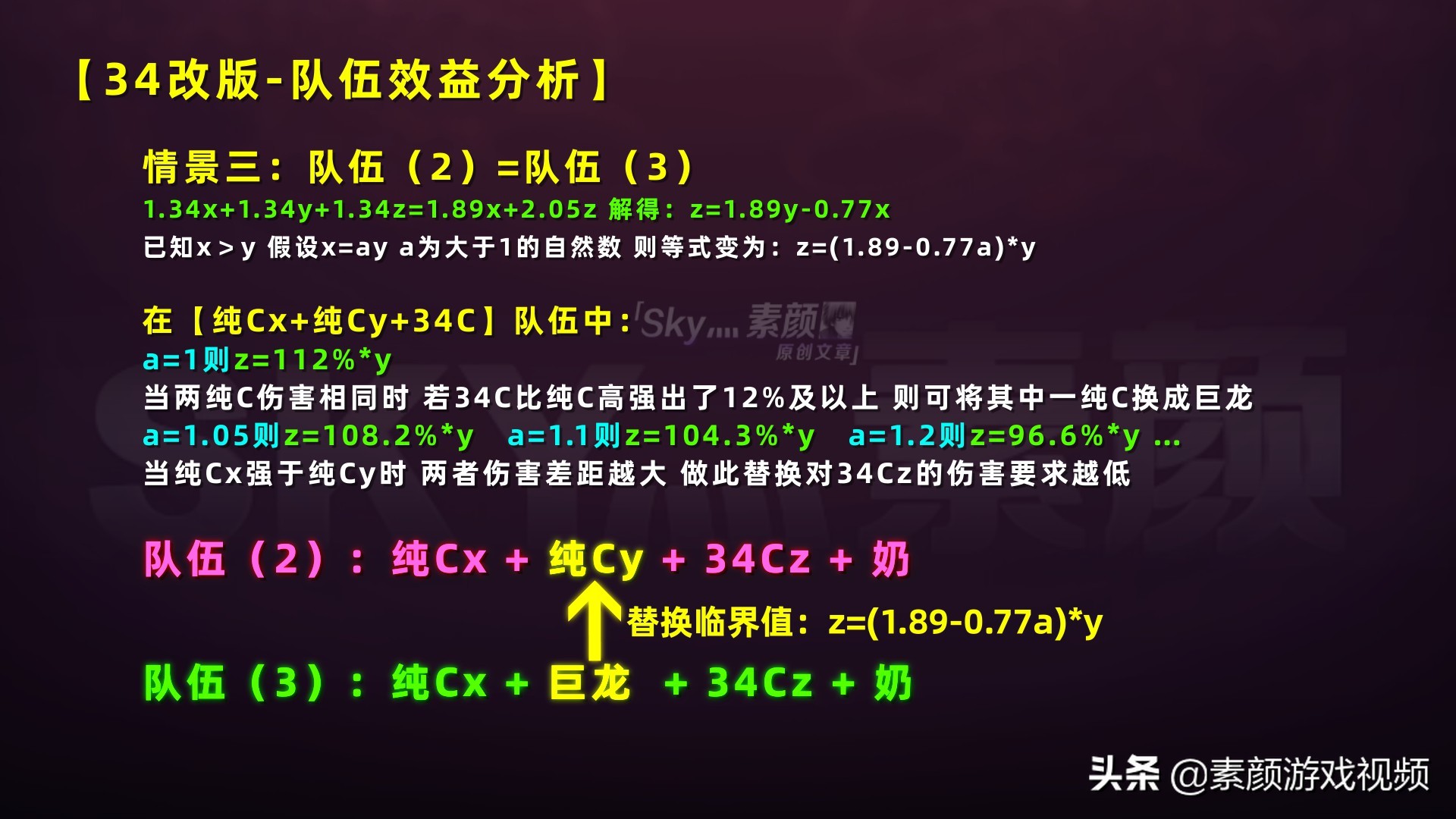 DNF: 34C or Dragon?34 Revised Team Benefits and Analysis of Team Players - iNEWS