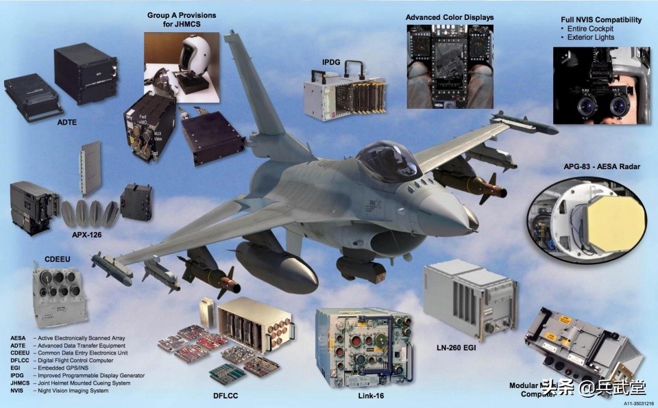 The US media rarely touts WS10B?It is said that the J-10C has an ...