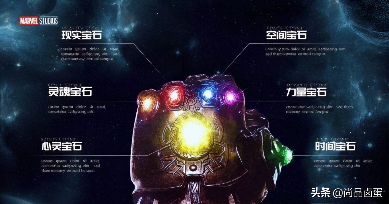 Marvel Universe-Infinite Gems and their path in Marvel movies - iNEWS