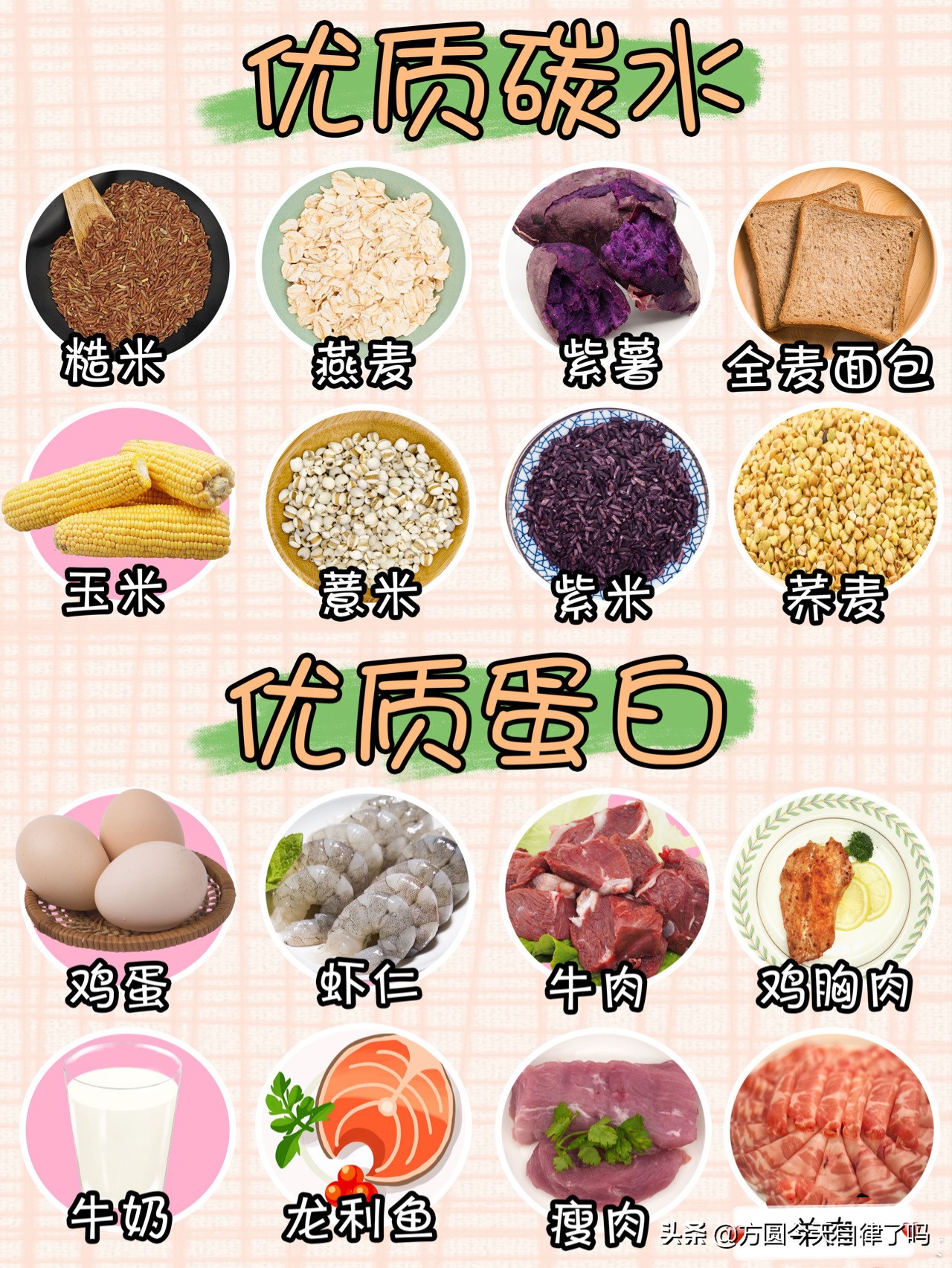 High-efficiency one-week fat-reduction meal recipe with low-calorie ...