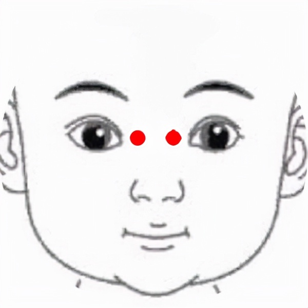 7 acupoints on the head and face, master massage techniques, suitable ...