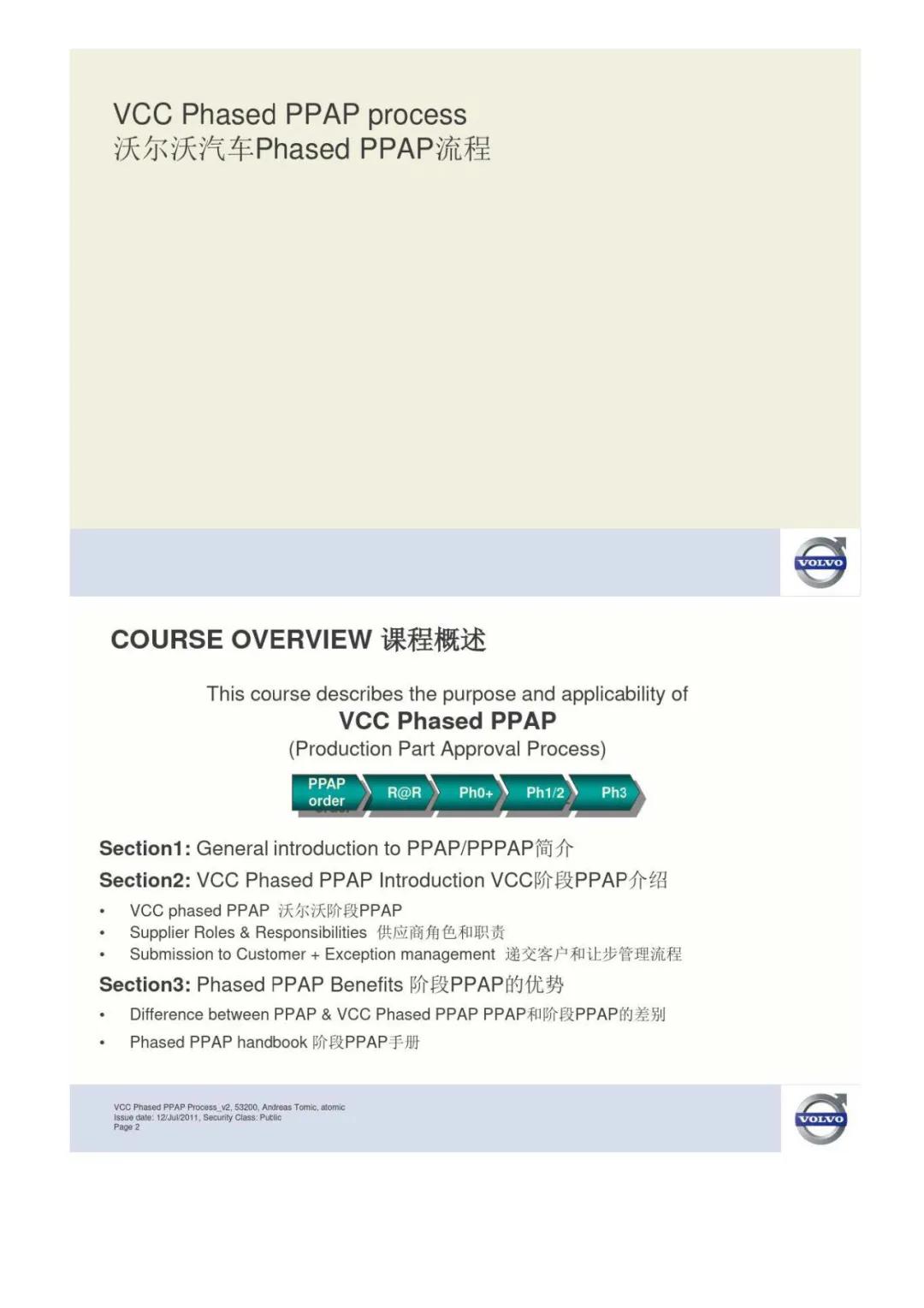 Volvo Cars Phased PPAP process - iNEWS