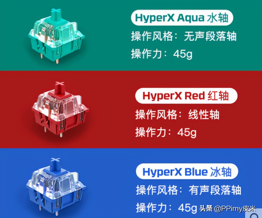 87-key silent paragraph axis: HyperX origin mechanical keyboard water ...
