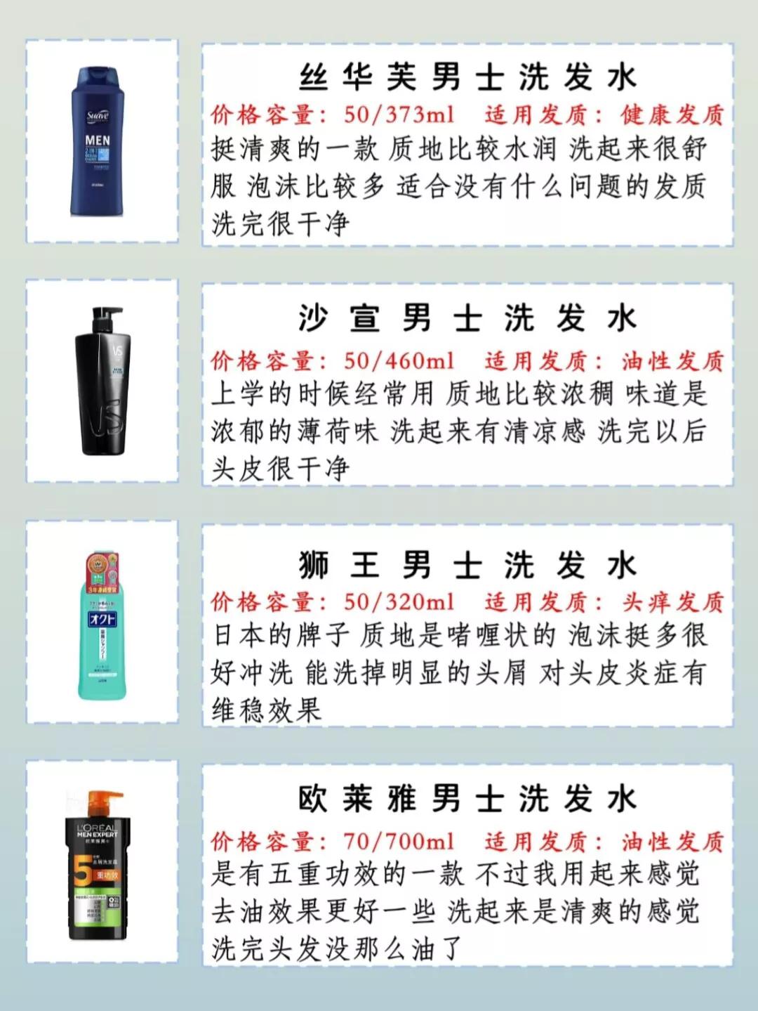 Men's Shampoo Challenge Raiders Refreshing Oil Control Shampoo - iNEWS